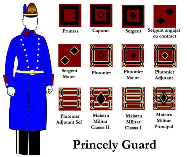 Princely Guard - IBWiki