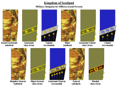 Scotland - IBWiki